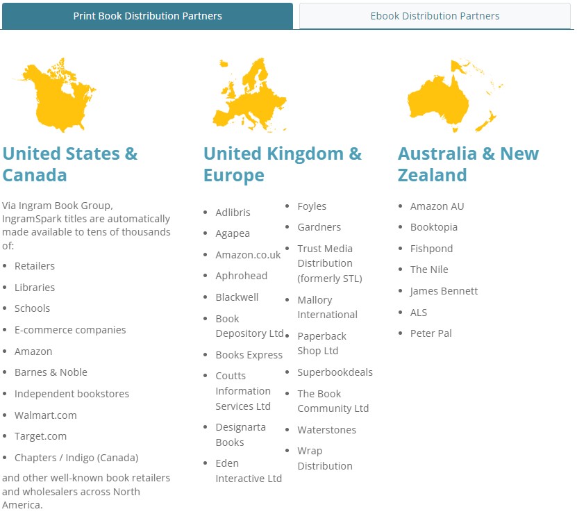 Distribution Partners – Stephen D'Agata